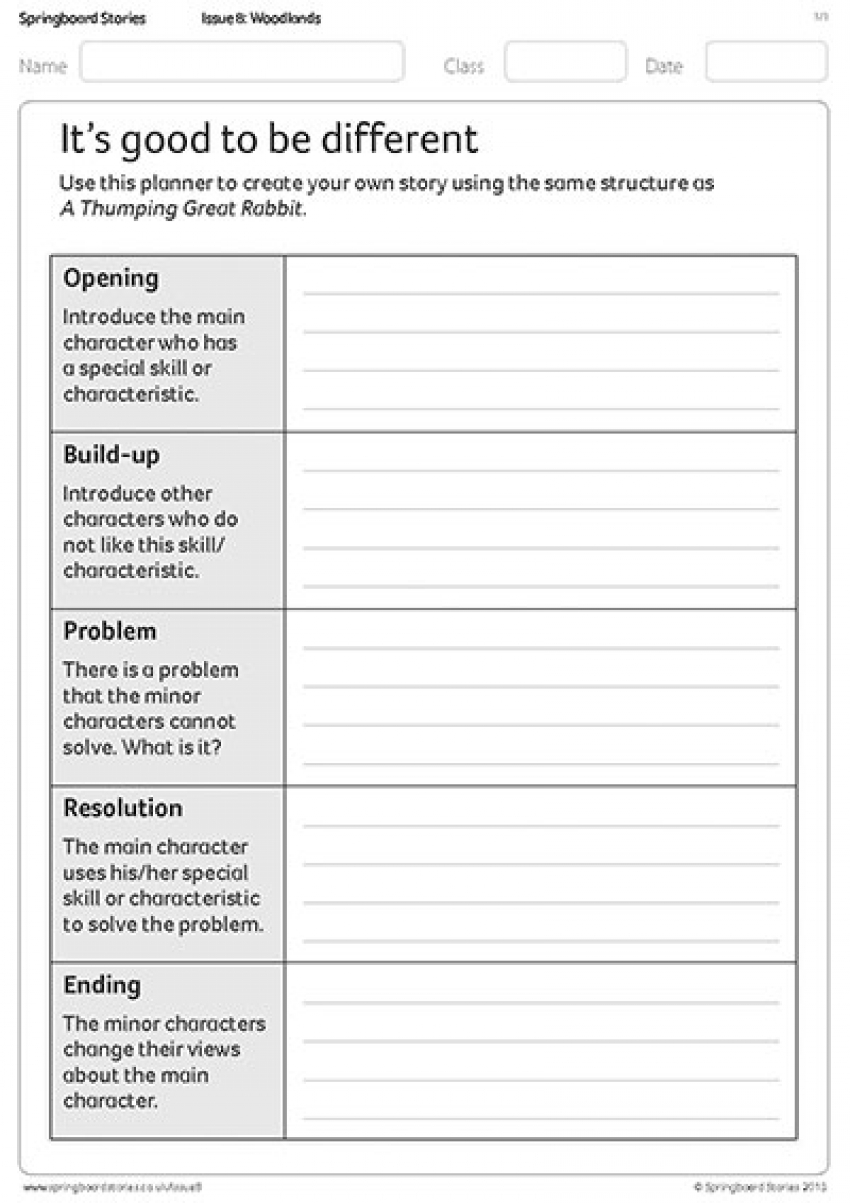 Springboard Stories - Woodlands Resources Subscriber