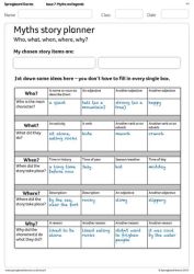 Springboard Stories - Myths story planner