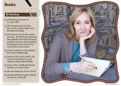 Springboard Stories - Books fact cards